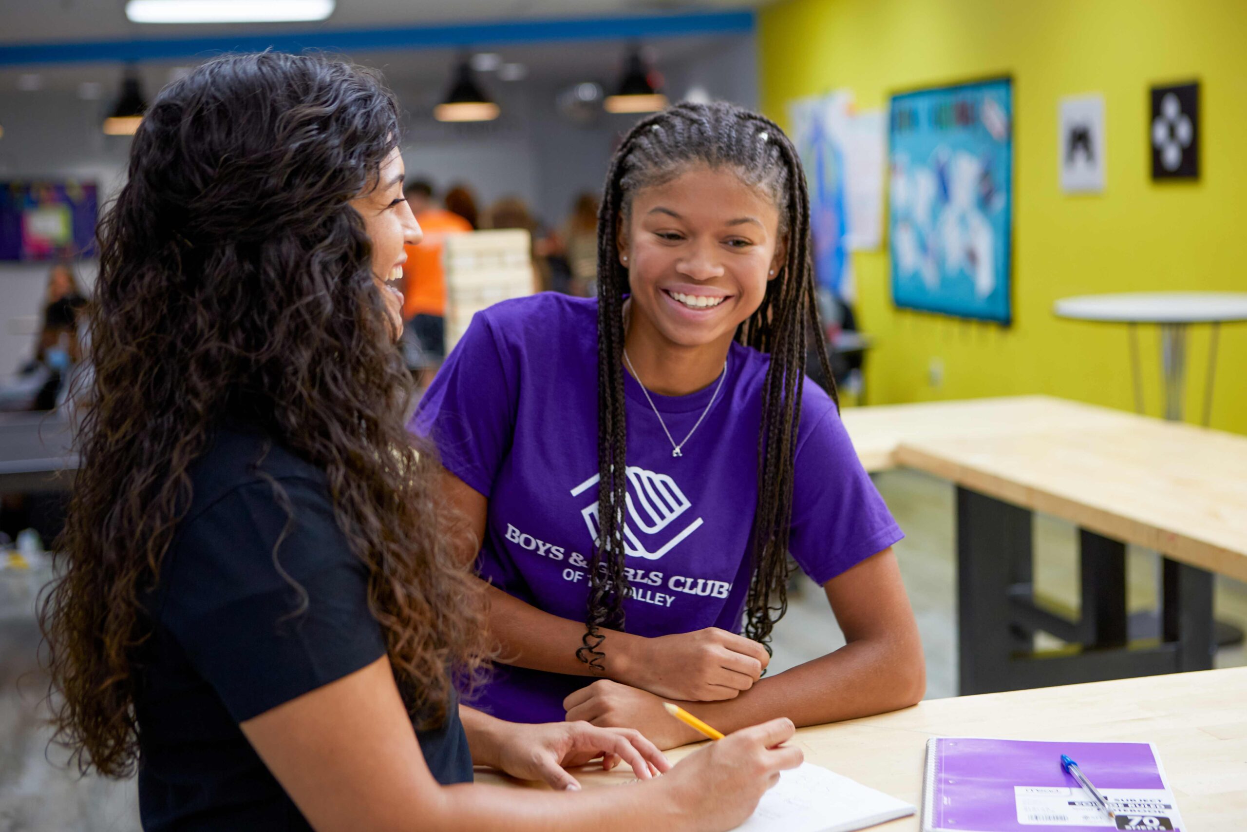 Career Pathways and Workforce Readiness - Boys & Girls Club - Yuma ...